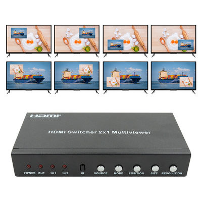 HDMI Multi Viewer factory, Buy good price HDMI Extender products